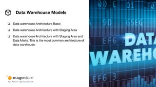 Build data warehouse for retail using Hadoop | PPTX | Databases | Computer Software and Applications