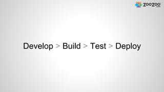 Build & deploy PHP application (intro level)