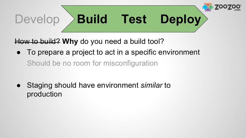 Build & deploy PHP application (intro level) Build & deploy PHP application (intro level)