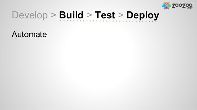 Build & deploy PHP application (intro level) Build & deploy PHP application (intro level)