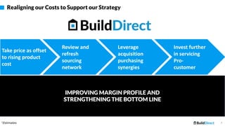 BuildDirect-Q2-2022-Investor-Presentation-(FINAL)[29].pptx.pdf