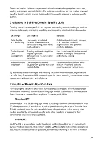 Build Domain-Specific LLMs Step-by-Step Blueprint.pdf