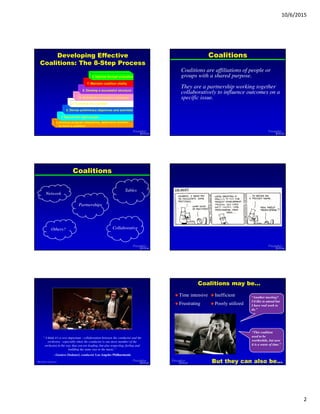 BUILD effective coalition building | PDF