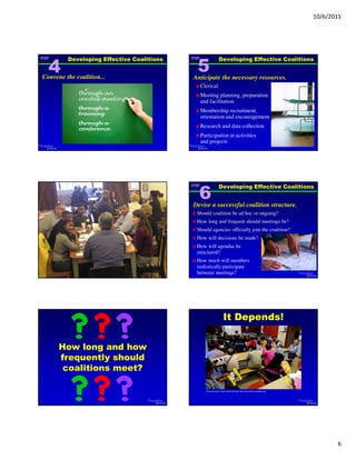 BUILD effective coalition building | PDF