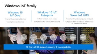 Build embedded and IoT solutions with Microsoft Windows IoT Core ...