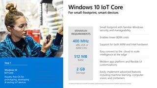 Build embedded and IoT solutions with Microsoft Windows IoT Core ...
