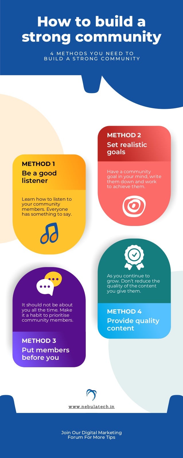 Build engaged social communities infographic from Nebula ... Build engaged social communities infographic from Nebula ...