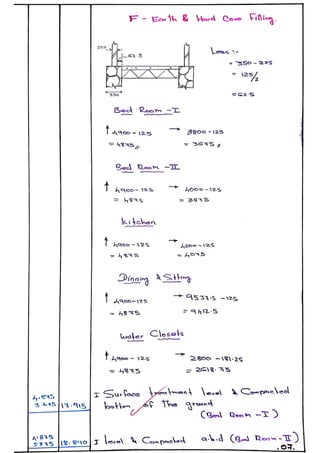 Builders of Quantity | PDF