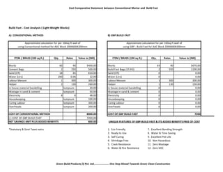 Build fast cost comparison | PDF