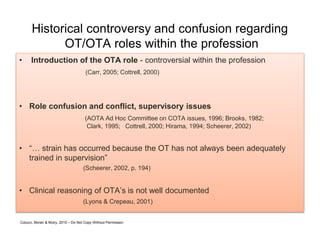 Build fw educator capacity through intra professional education | PPT