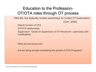 Build fw educator capacity through intra professional education | PPT