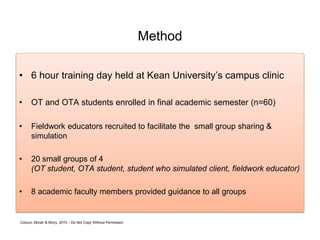 Build fw educator capacity through intra professional education | PPT