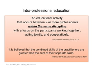 Build fw educator capacity through intra professional education | PPT