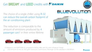 Build Green with Daikin! | PPTX