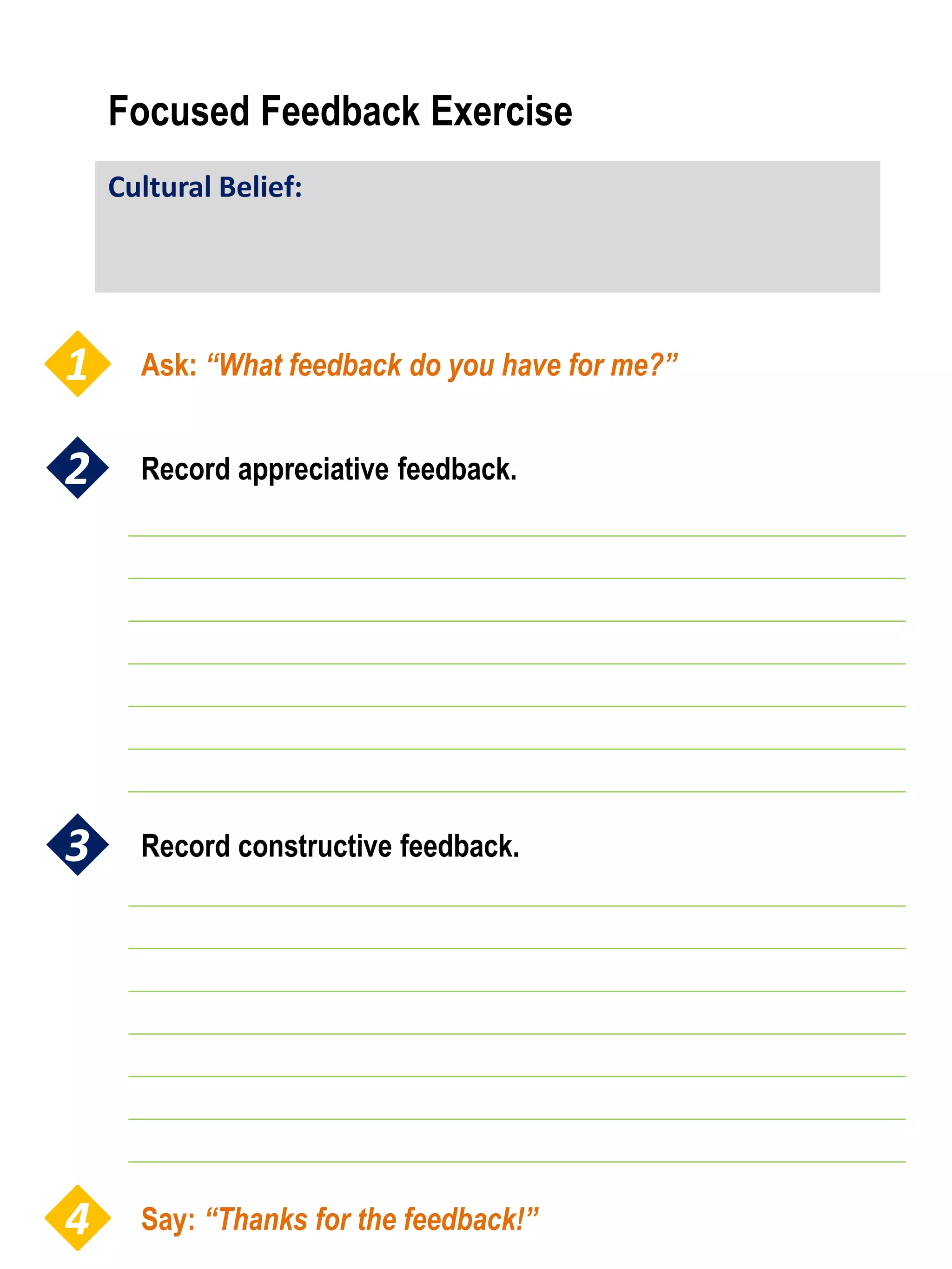 Focused Feedback | PDF