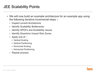 Build highly scalable_low_latency_applications | PPT