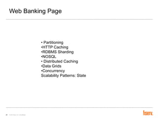 Build highly scalable_low_latency_applications | PPT