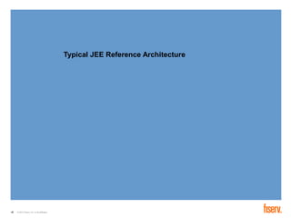 Build highly scalable_low_latency_applications | PPT