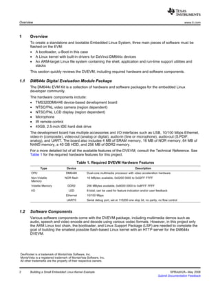 Buildin a small linux kernel | PDF