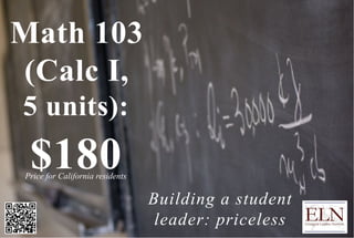 Building a Student Leader | PPT