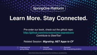 Building .NET Microservices | PDF