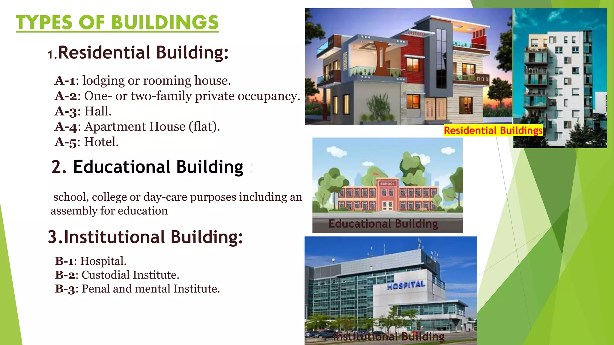 Type of Building | PPTX