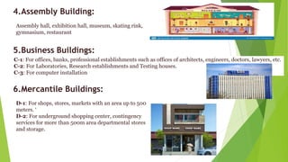 Type of Building | PPTX