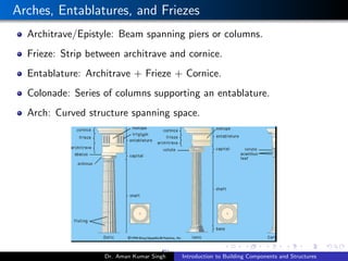 Introduction to Building Components and Structures Based on ...