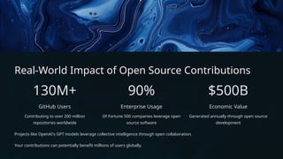 Building-a-Career-in-Open-Source-Development | PPT