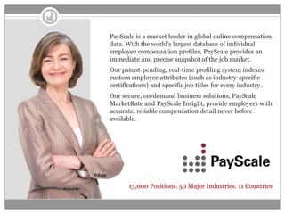 Building a Compensation Plan Part 2: Develop a Market-Based Pay ...