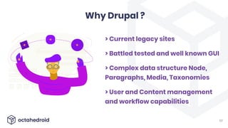 Beyond Static: Building a Dynamic Application with Gatsby | PDF