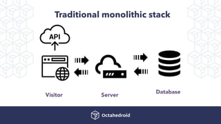 Building a dynamic application with GatsbyJS-Tec-Mexicali | PPT