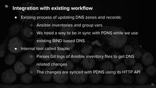 Building a Dynamic DNS Infrastructure | PPT