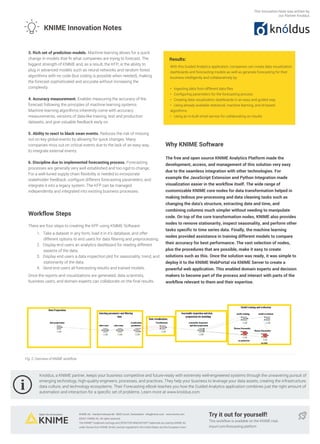 Building a guided analytics forecasting platform with Knime | PDF