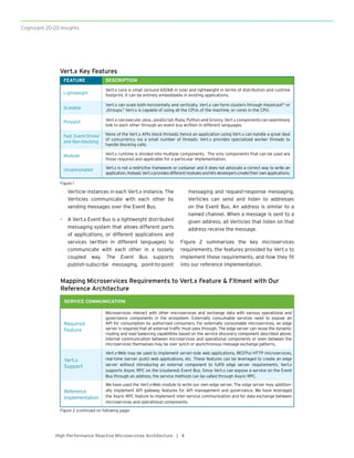 Building a High-Performance Reactive Microservices Architecture | PDF