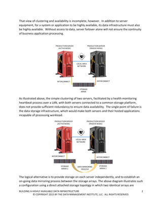 Building a Highly Available Data Infrastructure | PDF