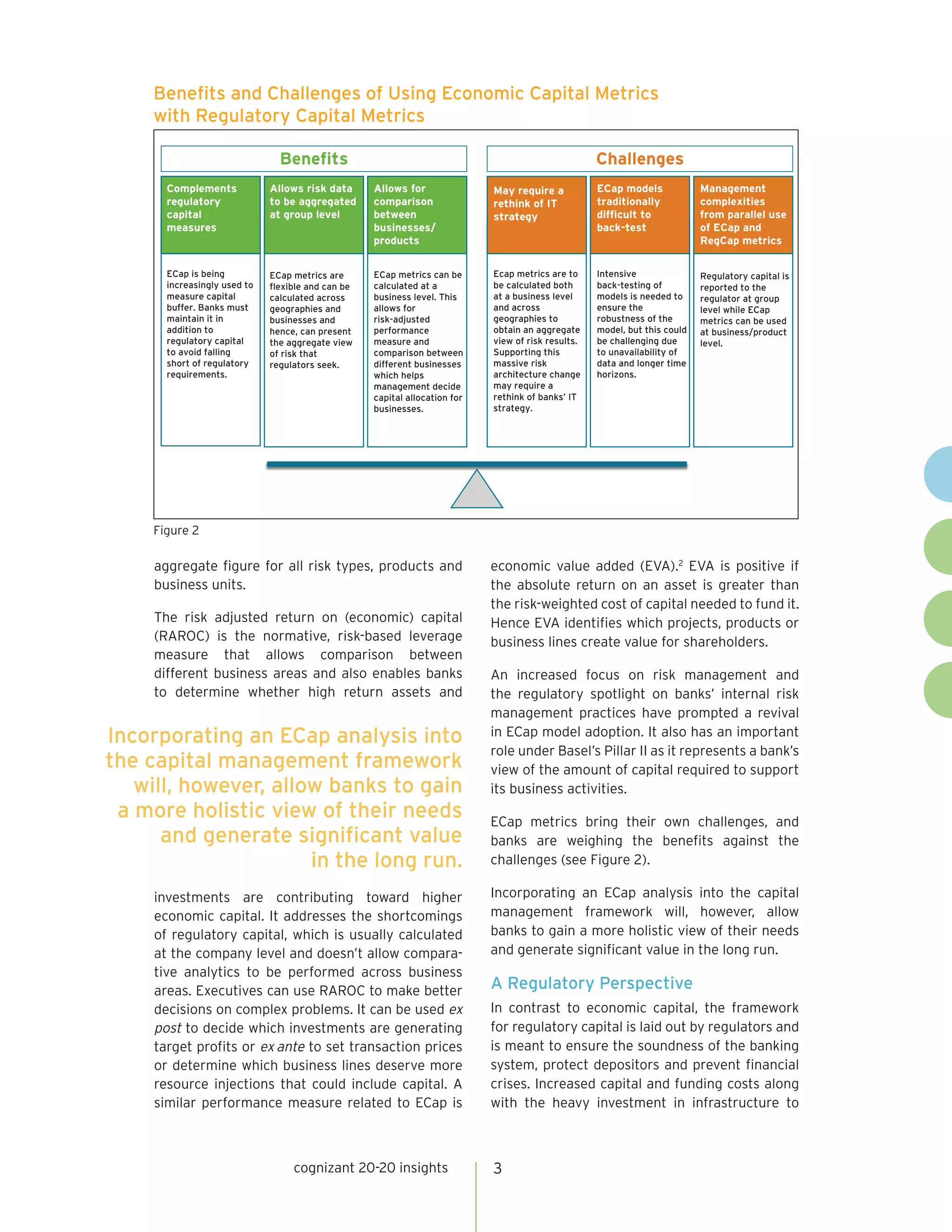 Building a Holistic Capital Management Framework | PDF