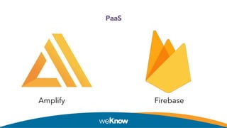 Building a Modern Web Application in the Cloud TecNerd | PDF