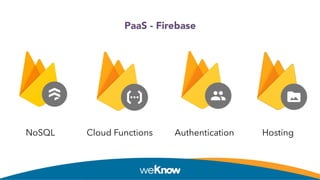 Building a Modern Web Application in the Cloud TecNerd | PDF