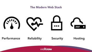 Building a Modern Web Application in the Cloud TecNerd | PDF