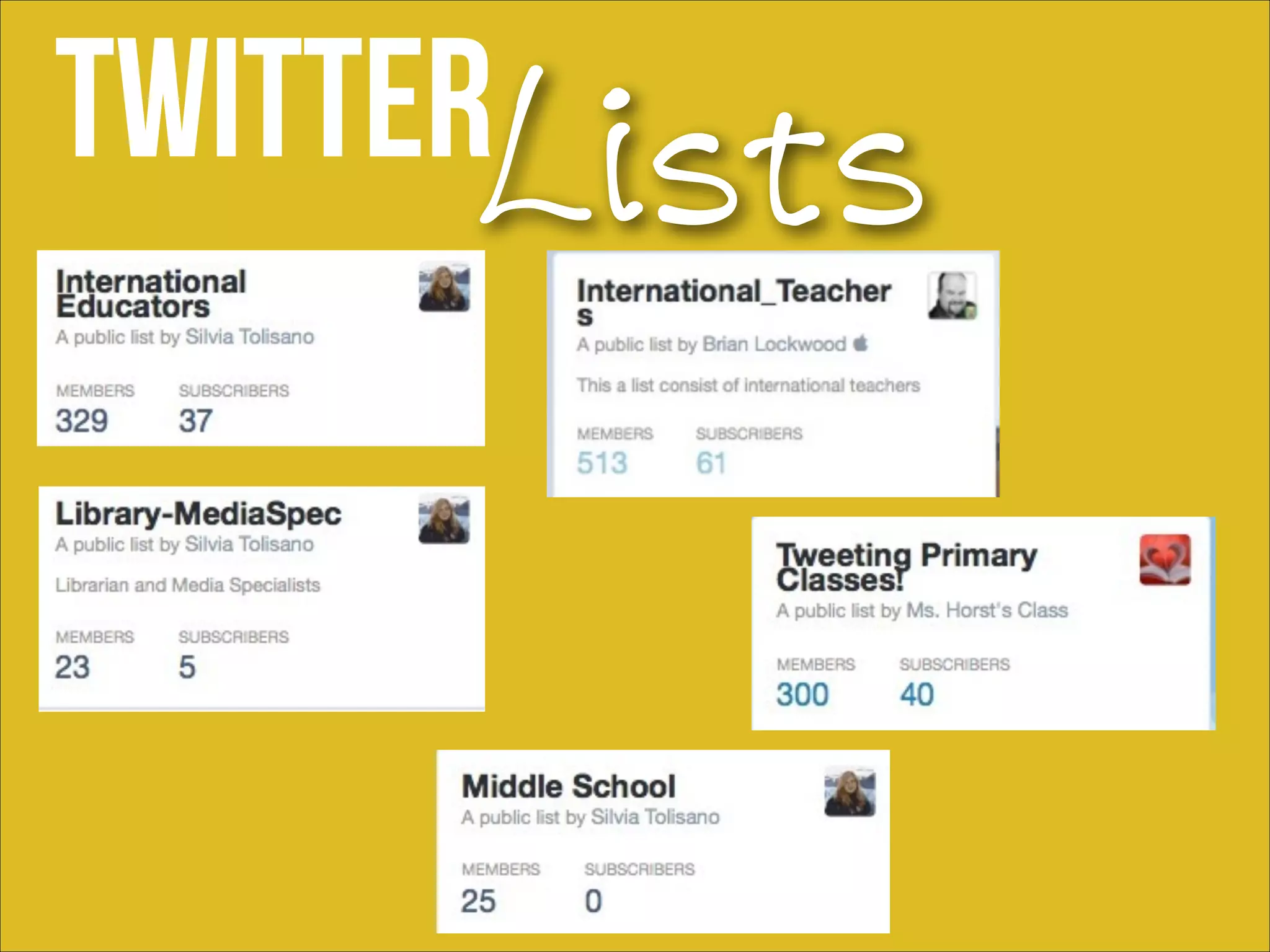 Building a PLN | PPT