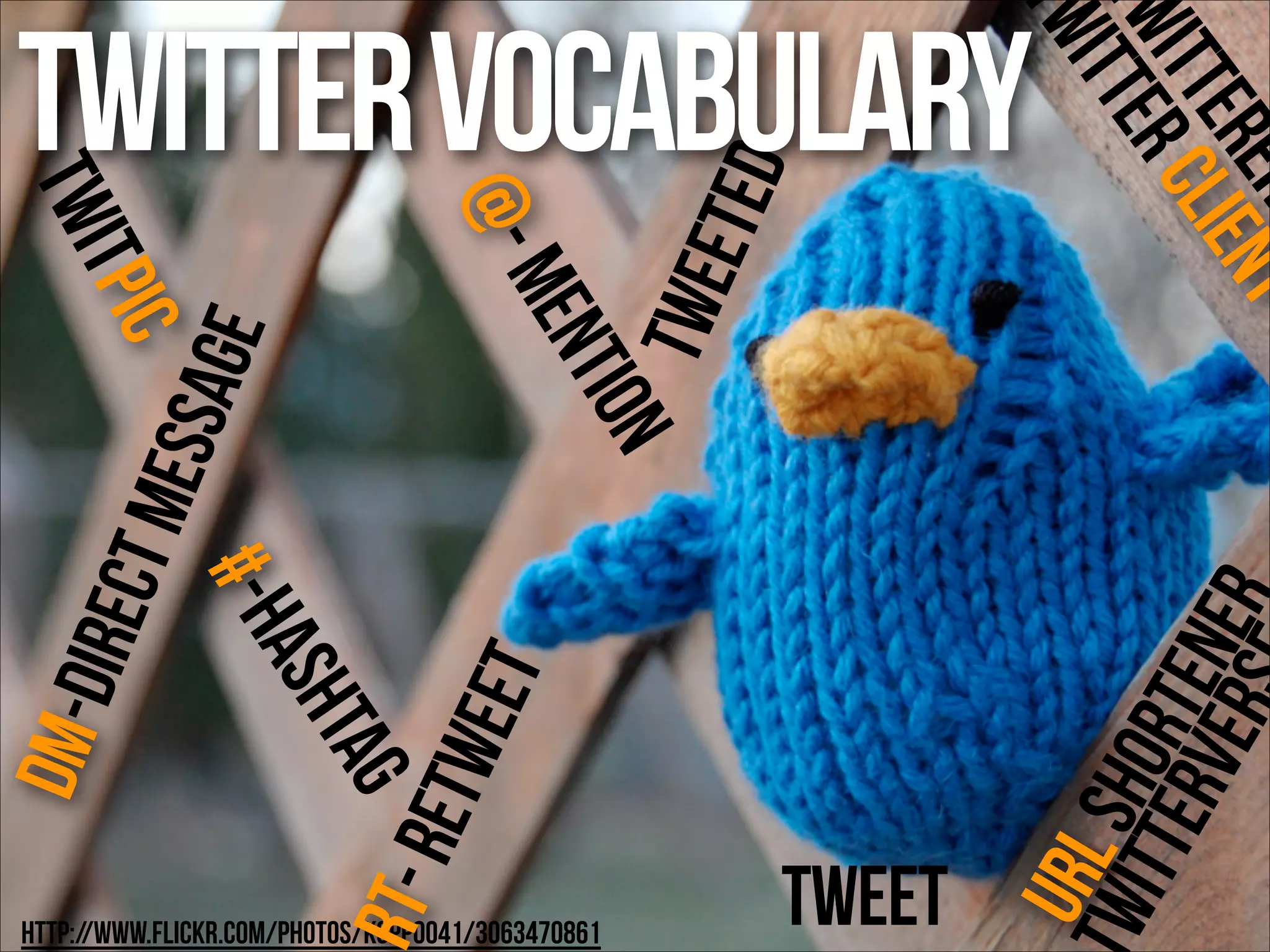 Building a PLN | PPT