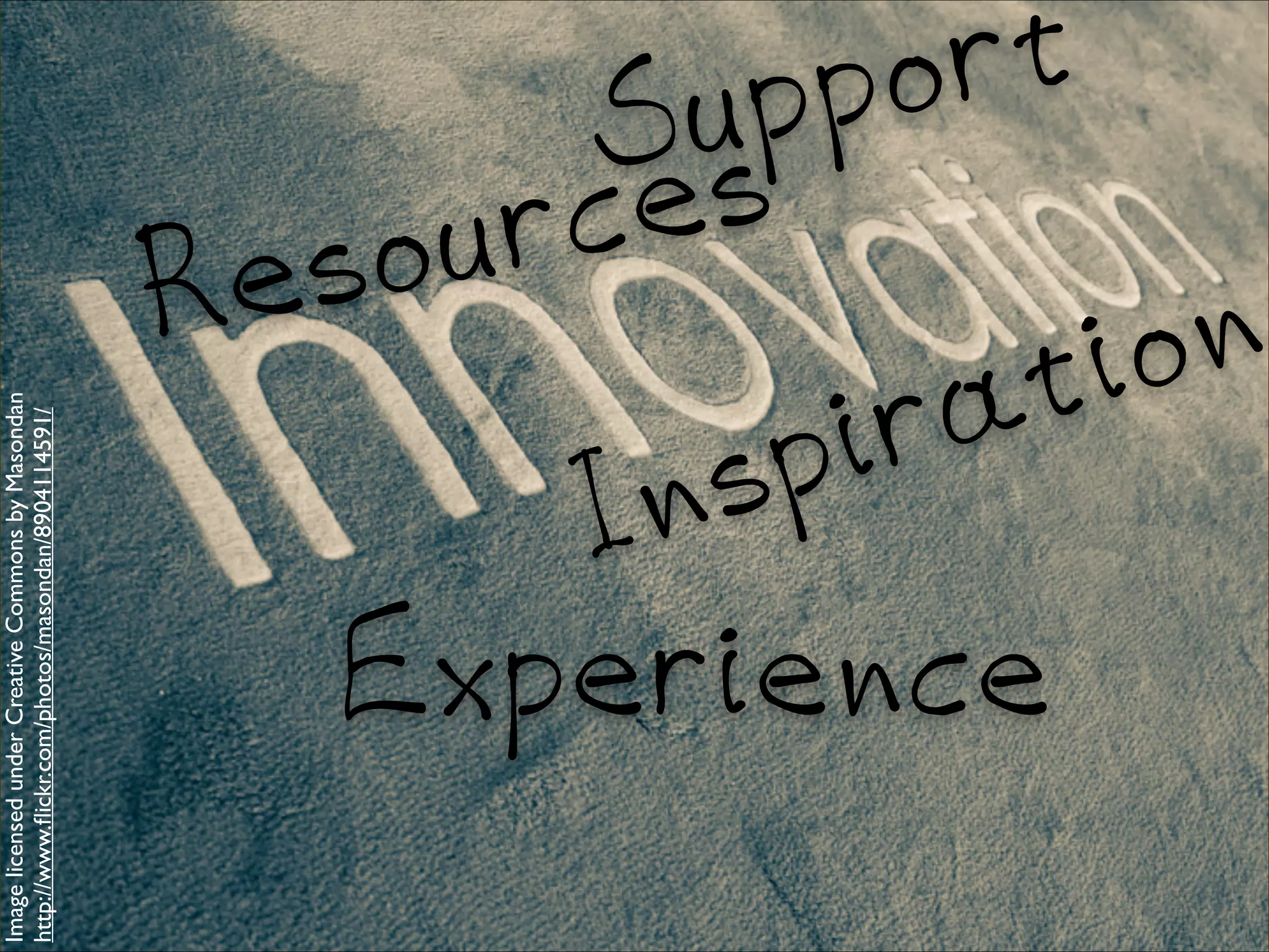 Building a PLN | PDF | Social Networking | Internet