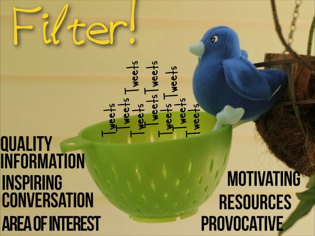 Building a PLN | PPT