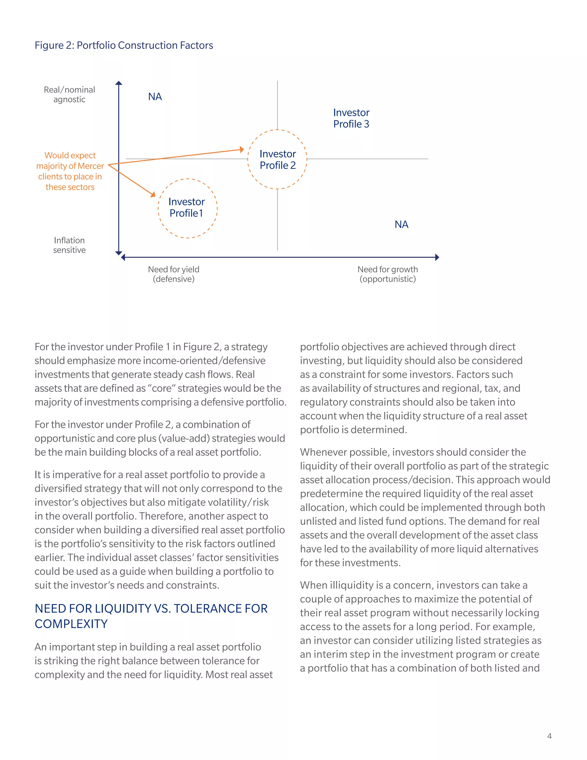Building-a-Real-Asset-Portfolio.pdf