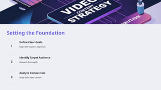 Building-a-Robust-Video-Content-Strategy.pptx