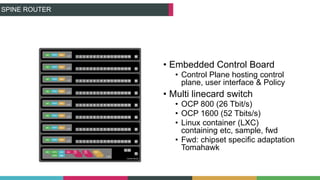 Building a Router | PPTX | Computer Networking | Computing