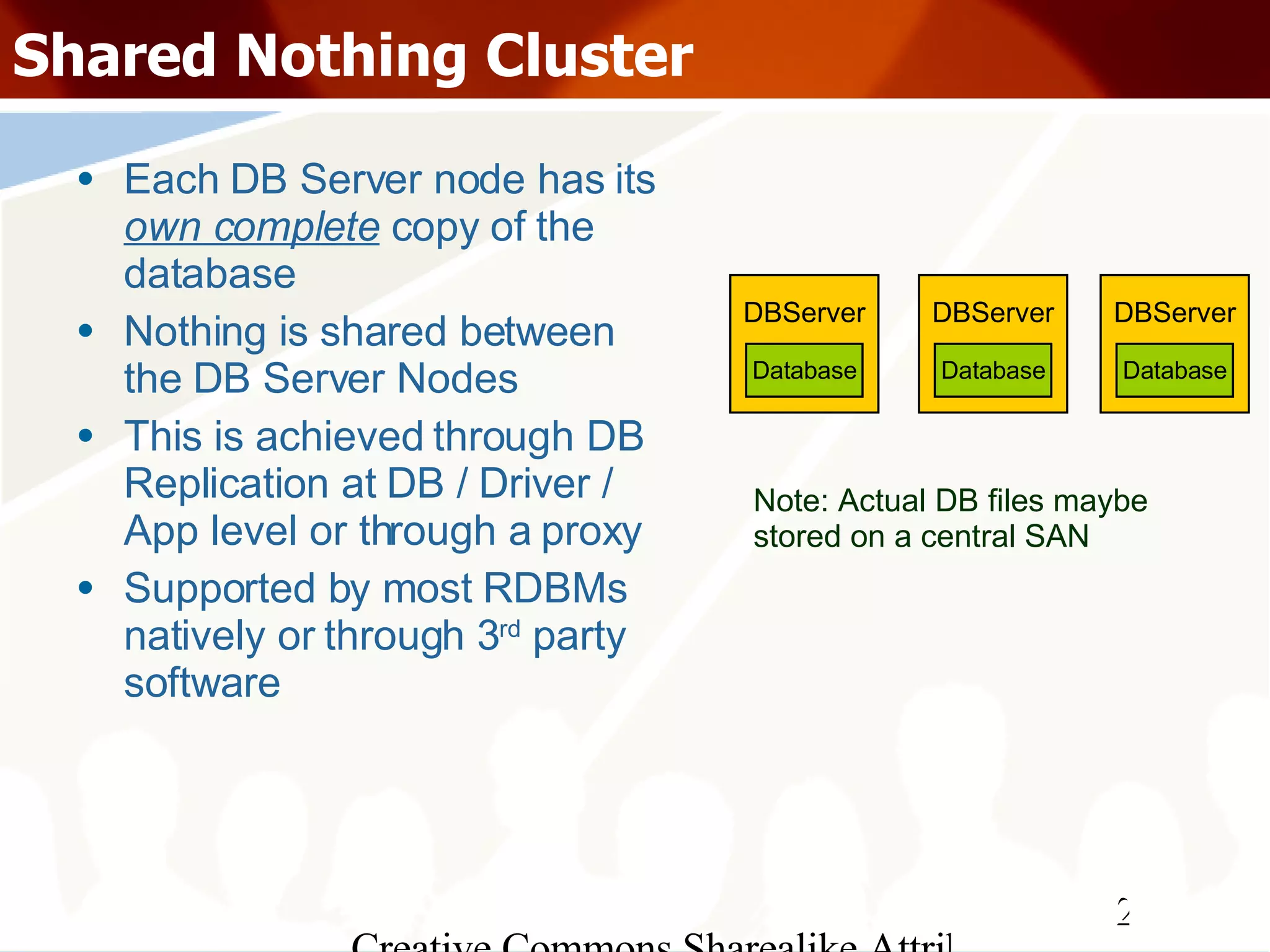 Building A Scalable Architecture For Web Apps Ppt