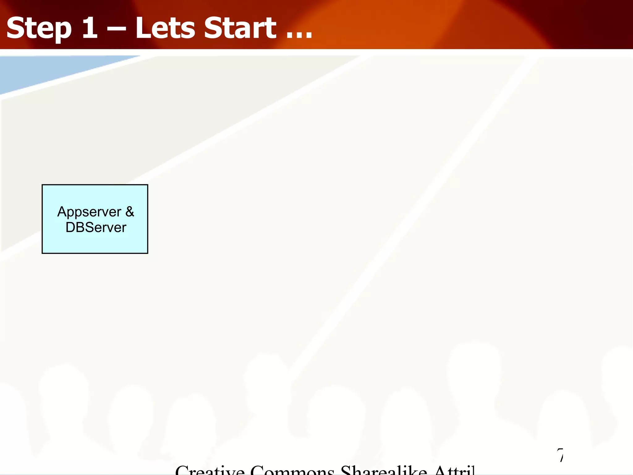 Building A Scalable Architecture For Web Apps Ppt