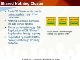 Building a Scalable Architecture for web apps | PPT